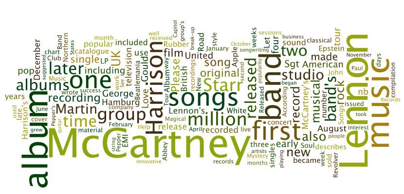 Wikipedia Word Clouds Quiz
