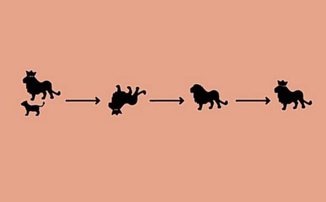 Movies by Plot Pictogram II Quiz