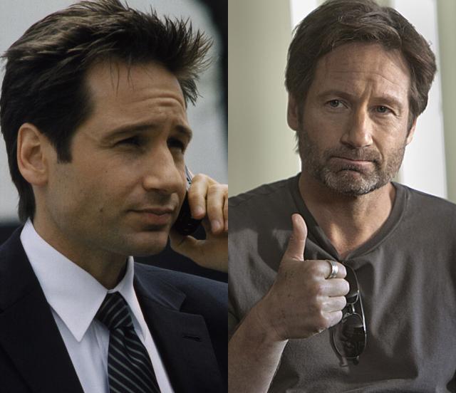 Same Actor, Different Role Quiz