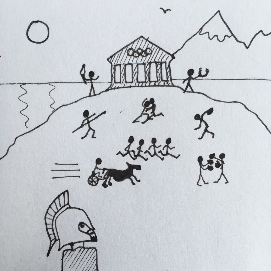 Hand-Drawn History V Quiz